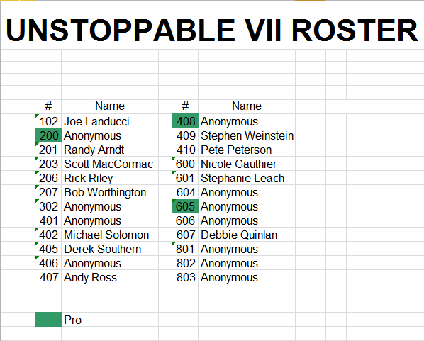 Roster - MAXIMUM DEFINITION